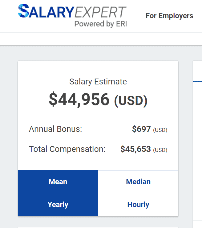 How Much Proofreaders Get Paid (+ 7 Factors Affecting Pay) - Om ...